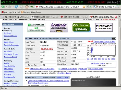 Trading Using Linux MQL4 Articles