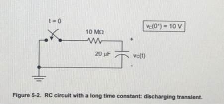 Solved Find The Expected Transient Response For The RC Circuit Of Figure Answer