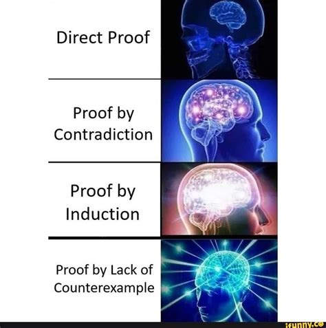 Counterexample Memes Best Collection Of Funny Counterexample Pictures Counterexample Memes Best Collection Of Funny Counterexample Pictures