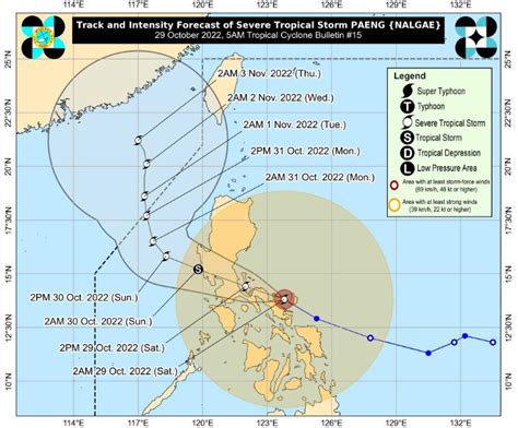 Bagyong Paeng Pagasa Weather Update October 29 2022