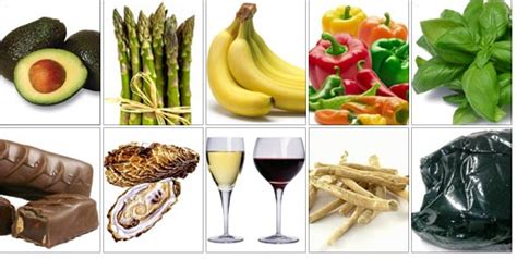 Natural Foods To Improve Your Libido Men Sexual Clinic How To Treat Men Sexual Problems