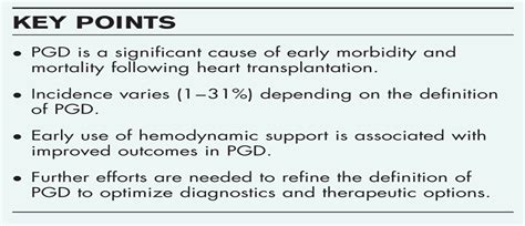 Primary Graft Dysfunction In Heart Transplantation Current Opinion In Organ Transplantation