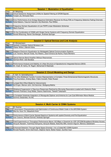 Pdf Virtual Subcarrier Assignment Visa For Spatial Filtering Of
