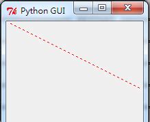 程上啟下 Program World Python Tkinter Canvas 畫圖型