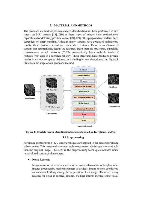 an enhanced deep learning technique for prostate cancer identification
