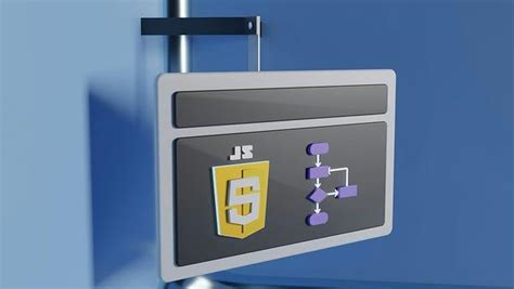 How To Master Scope In Javascript Yug Jadvani Posted On The Topic Linkedin