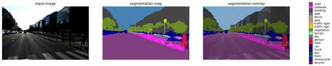 Github Gustavomoerssemanticsegmentation Semantic Segmentation For