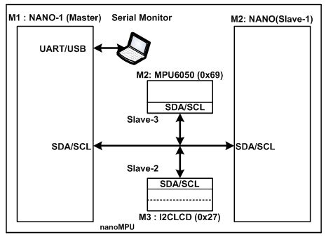 I C Communication Programming Arduino Forum
