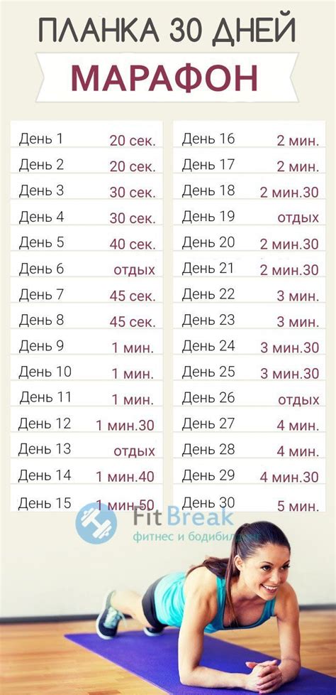 Оздоровительный комплекс Тренировка для плоского живота Упражнения Тренировки