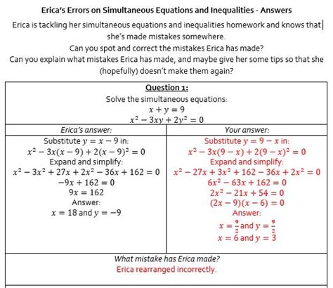 Simultaneous Equations Gcse Revision Tes Tessshebaylo
