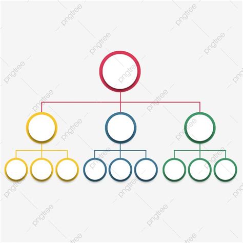 Mind Mapping PNG Picture Hand Drawn Business Mind Map Vector Material Hand Painted Commercial