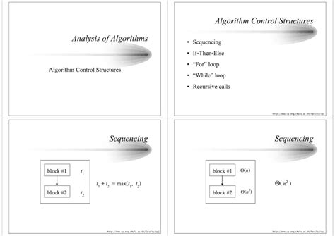 Ppt Algorithm Control Structures Analysis Of Algorithms Sequencing
