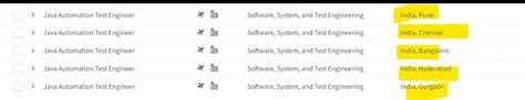 rohit barahate patil on linkedin java automation referral qa testing