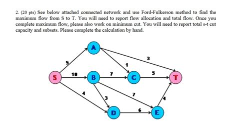 Solved The See Below Attached Connected Network And Use Chegg