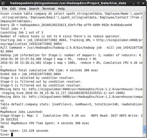 TECHNICAL BLOGS BIG DATA HADOOP JAVA Apache Hive XML Data Analysis