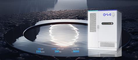 How The Candi Ess With Scalable Capacity Benefits Security And Reliability Of Supply