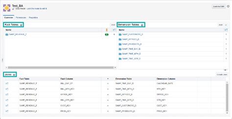 Oracle Analytics Cloud Oac Blog Article Clearpeaks Blog
