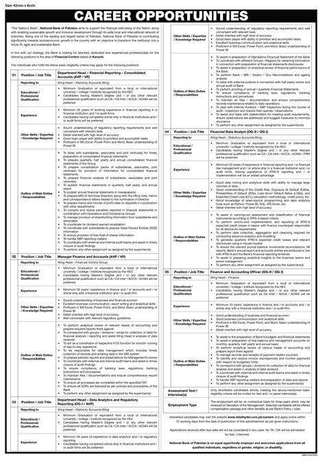 Lala Rukh On Linkedin Hiringalert Financialcontrol Riskmanagement Informationtechnology