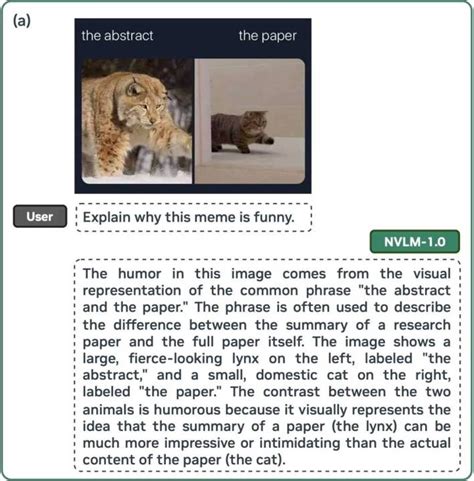 Nvidia Drops A 72 Billion Parameter Open Source Llm Digital Trends