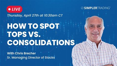 Live How To Spot Tops Vs Consolidations With Chris Brecher Youtube