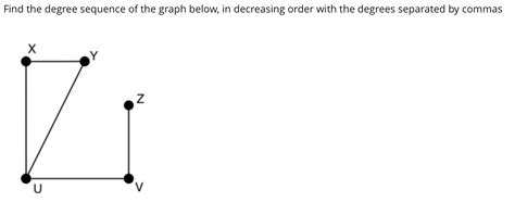Solved Find The Degree Sequence Of The Graph Below In Chegg
