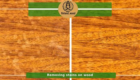How Do You Remove Hard Stains From Wood Easy Home Methods Finland Wood