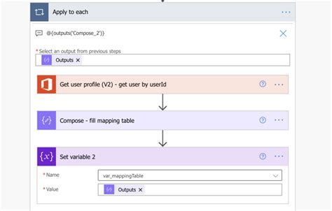 Export Planner Assigned Users Into Excel With Power Automate