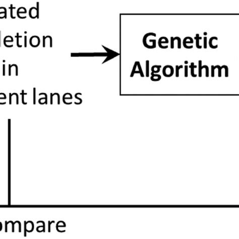 Experience‐based Fuzzy Interpolation System Fri Fuzzy Rule