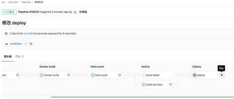 Gitlab Runner Kubernetes CD Ops Blog 孙高猛