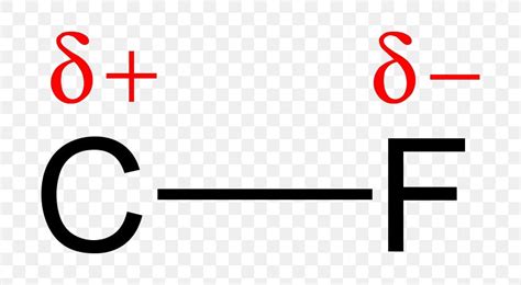 Chemistry Electronegativity Carbonfluorine Bond Molecule Png