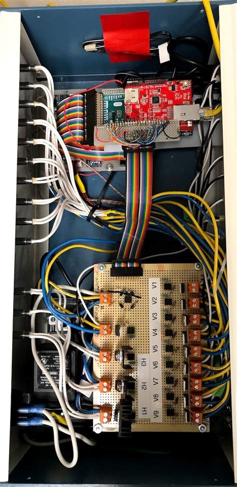 control automation system integration hayasatechnologies