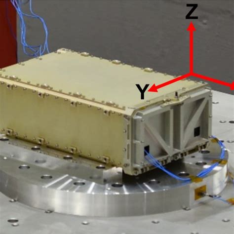 Test Deployer And Test Axes Download Scientific Diagram