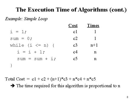 Algorithm Analysis And Recursion 1 Algorithm An Algorithm