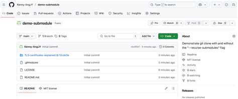 Git Clone Command From Basic Usage To Advanced Techniques Datacamp