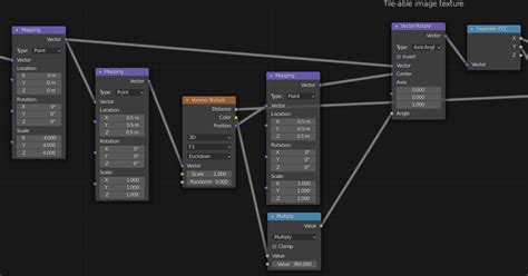 Image Texturing Using Cycles Nodes To Scale Image Texture And Randomly Rotate Them Blender