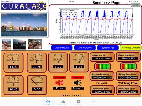 Project Curacao2 Raspberrypi And Arduino Based Environmental Station Part 1 Switchdoc Labs