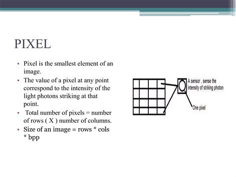 Digital Image Processing PPT