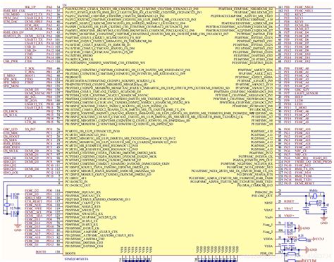 使用dma使dac输出特定波形 dac以dma方式输出串口接收到的数据 csdn博客