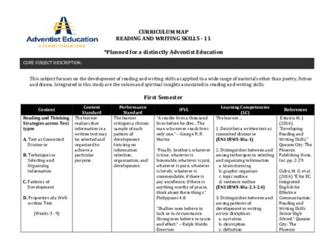 Doc Curriculum Map Reading And Writing Skills 11 Planned For A