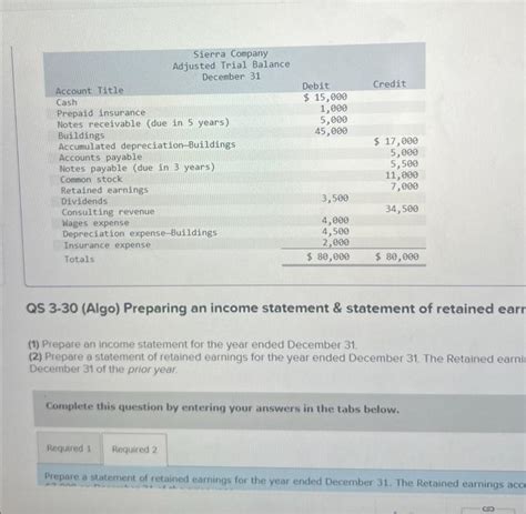 Solved Qs 3 30 Algo Preparing An Income Statement And