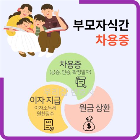 부모자식간 차용증 양식국세청 사례 분석 우리집 변호사