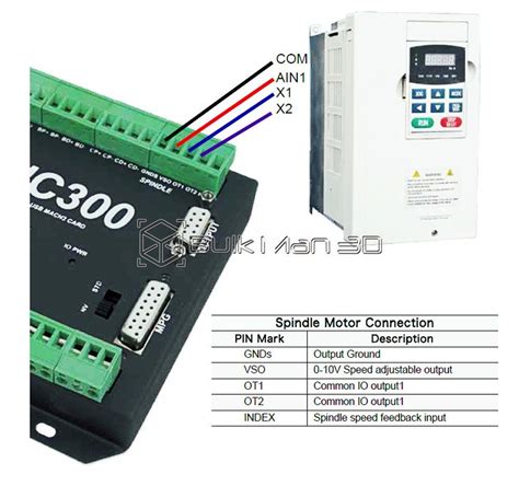 Uc300 Mach3 Usb 4 Axis Motion Control Board
