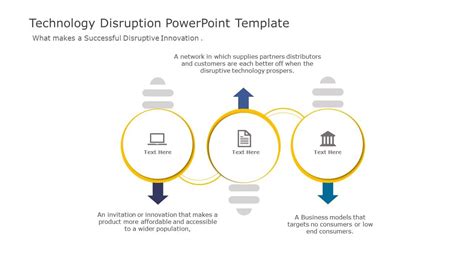 Technology Disruption Powerpoint Template