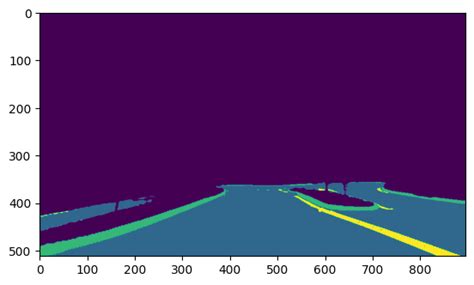 Hello Image Segmentation OpenVINO Documentation