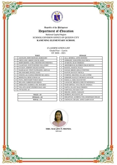 Kamuning Elementary School Kamuning Elementary School