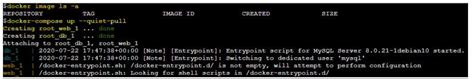 Docker Compose Up Examples Of Docker Compose Up Advantages