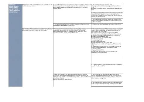 130908 Mapping Exercise Summary Report