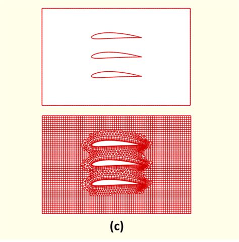 unstructured and hybrid grids generation welcome to yu zhao s webpage