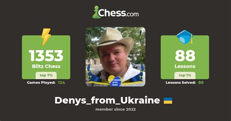 Denys Tkachenko Denys From Ukraine Chess Profile