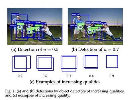 MMDetection框架下的常见目标检测与分割模型综述与实践指南 腾讯云开发者社区 腾讯云